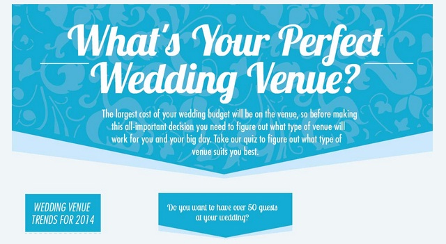 What's Your Perfect Wedding Venue [Infographic] - Visualistan