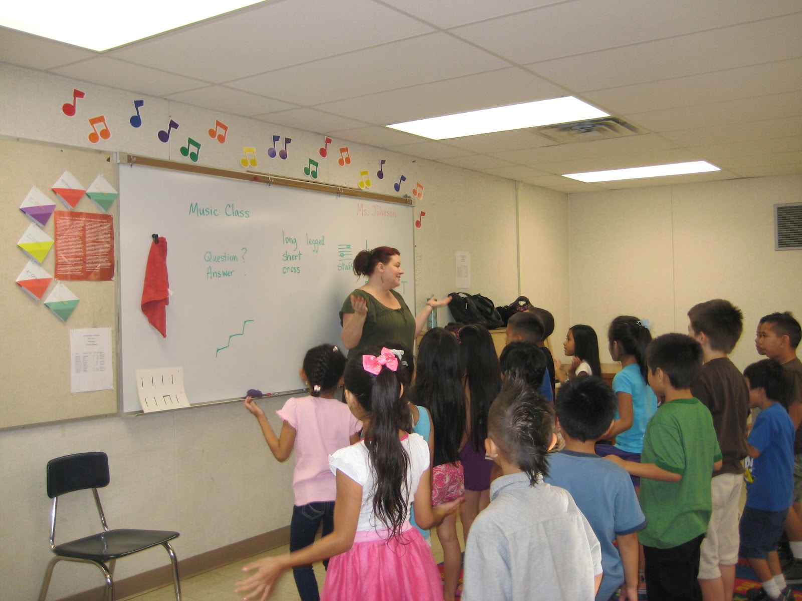What is Happening in Mrs. Rivera's Classroom?: Music Class