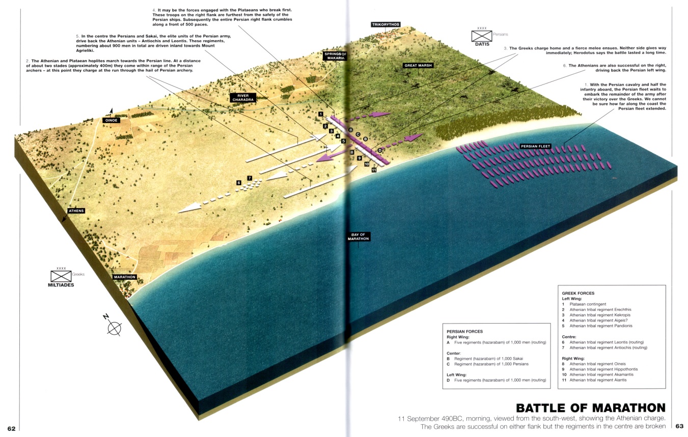 Wargamers et al: Maratón 490 AC / Marathon 490 BC