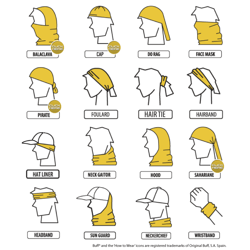 Running Delights: The Humble Buff - equipment review