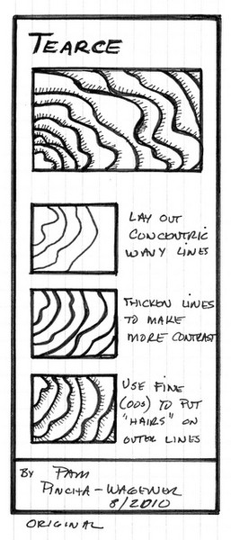 Art in a Box: Zentangles