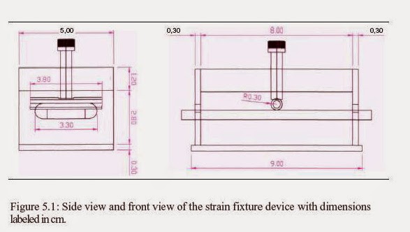 astm d543: astm d543