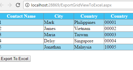 Export ASP.NET GridView To Excel And Preserve Leading Zeros