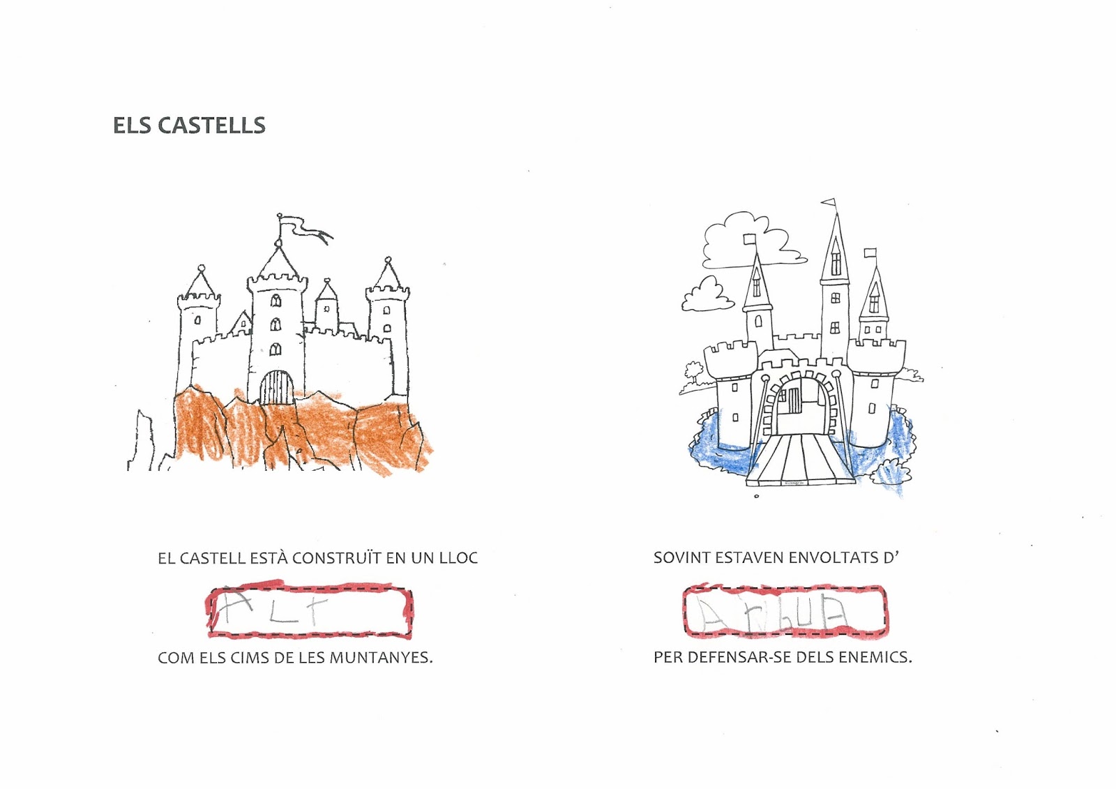 4T: Què sabem dels castells?