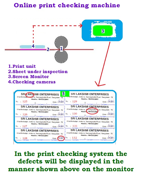 Students Guide : Print Inspection systems