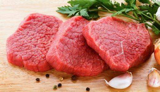 Mengenali daging segar ~ Inspirasi, Resep, Kuliner, Bisnis. (All About ...