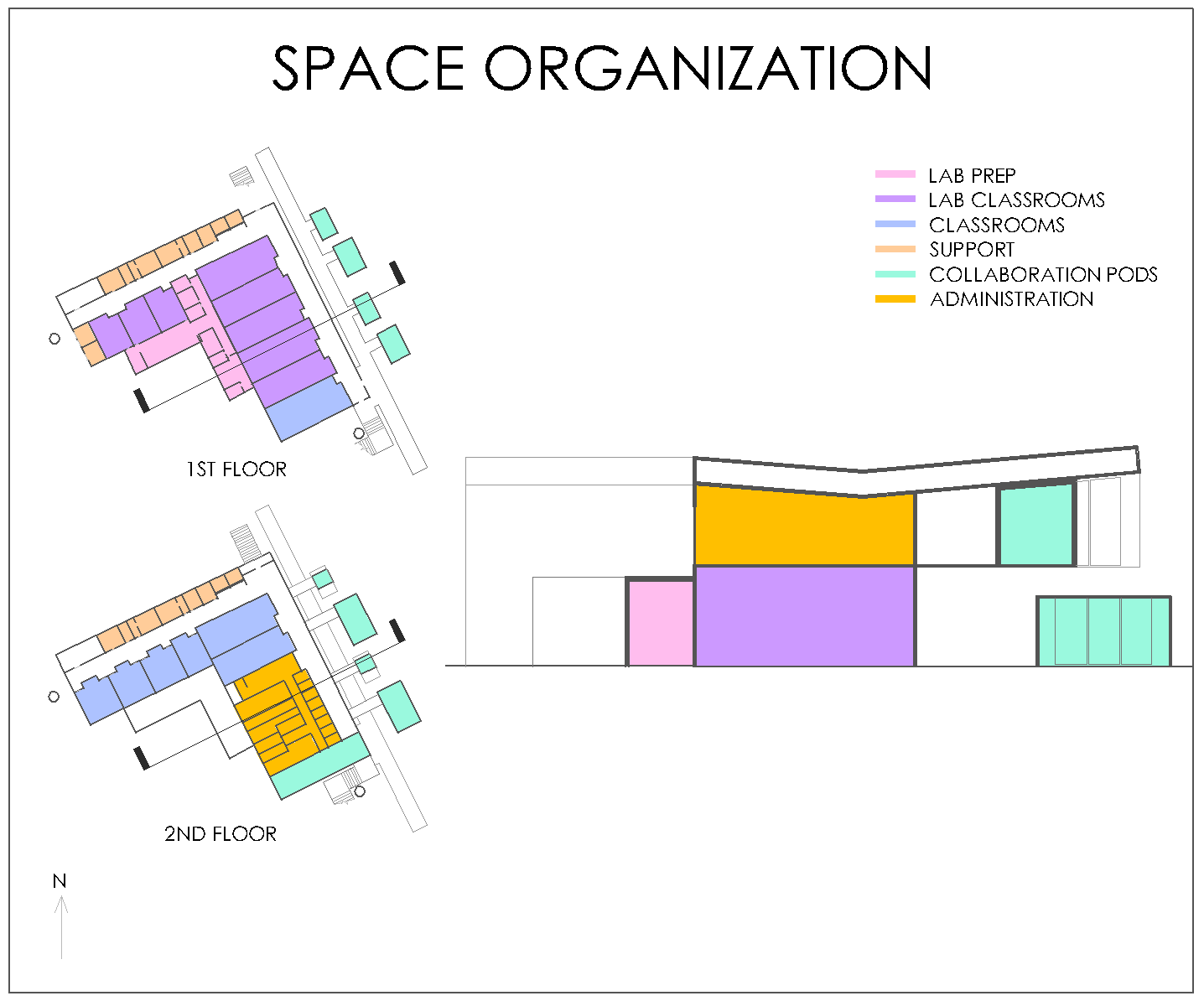 Arch3610.Sp2013 - April Turner: "Analytic Diagrams, Formative Ideas ...