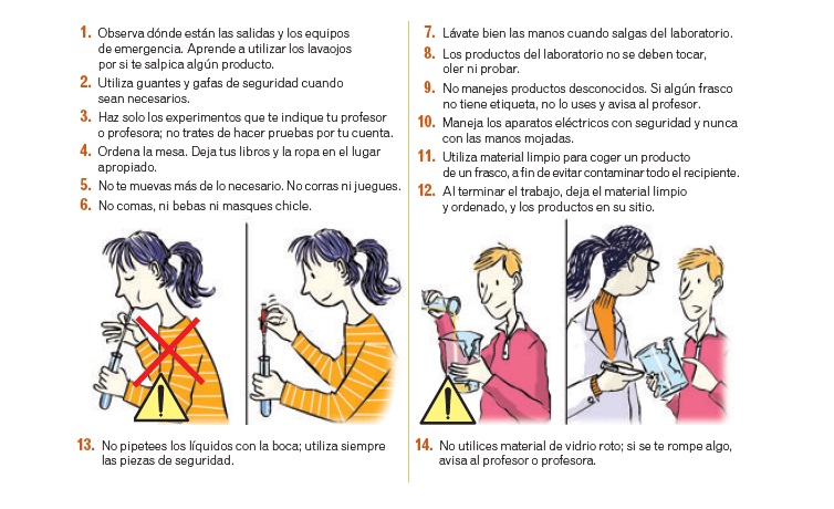 El laboratorio de Física y Química: SEGURIDAD E HIGIENE EN EL LABORATORIO