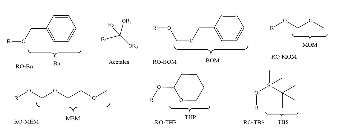 Formación de éteres metoxibencilicos ~ Química Orgánica, Síntesis ...