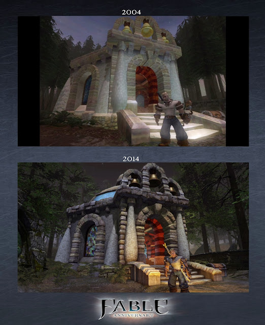 Microsoft e Lionhead Studios finalmente revelam data de lançamento de ...