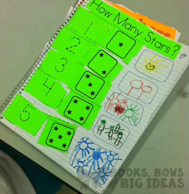 Books, Bows and Big Ideas: Interactive Math Notebook