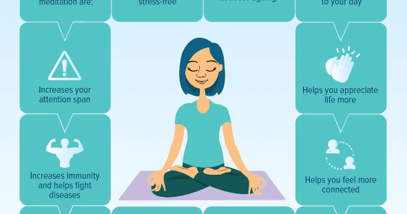 Top Benefits of practicing Mindfulness