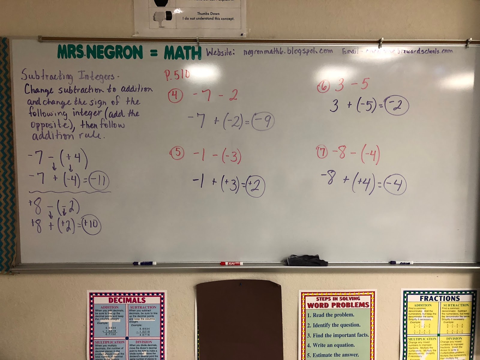 Mrs Negron 6th Grade Math Class Subtracting Integers Mrs Negron 6th Grade Math Class Subtracting Integers