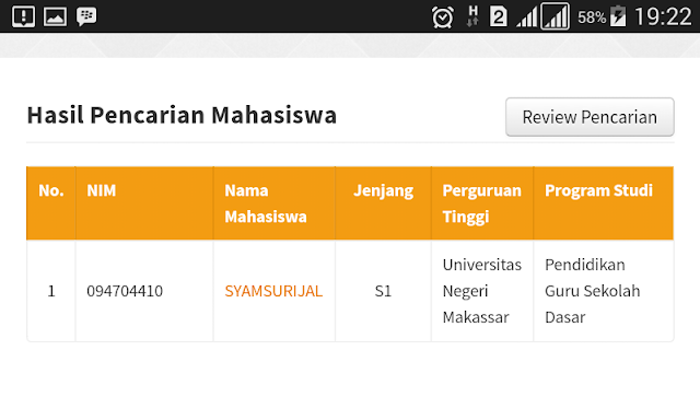 Cara Cek Data Mahasiswa Alumni perguruan tinggi di PDPT Ristekdikti ...