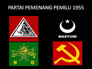 Partai pemenang pemilu 1955 ~ Solusi Sejarah