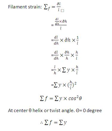 Derivative of an equation for prediction of a filament strain under low ...