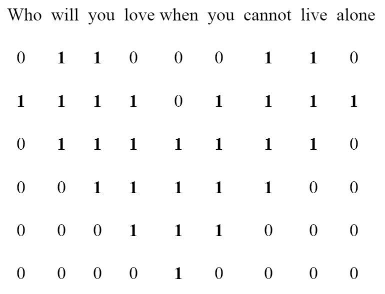A Story Boat: Binary Love Poem
