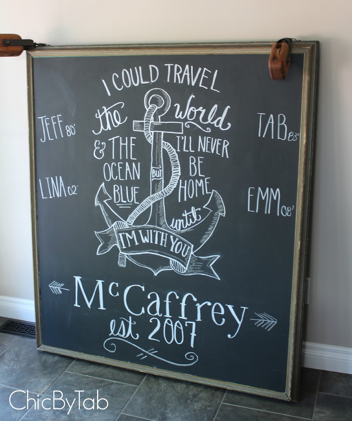 {ChicByTab}: Nautical Theme Chalk Board