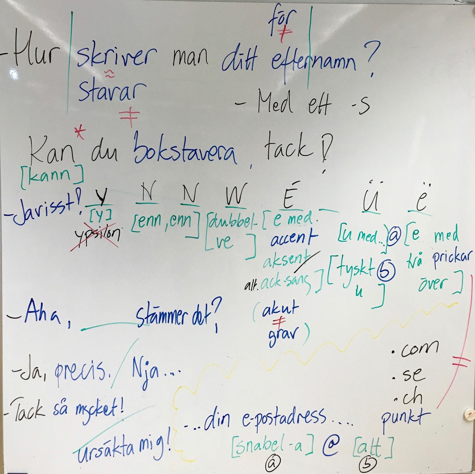 svenska med Janicke - mån 1 februari 2016: februari 2016