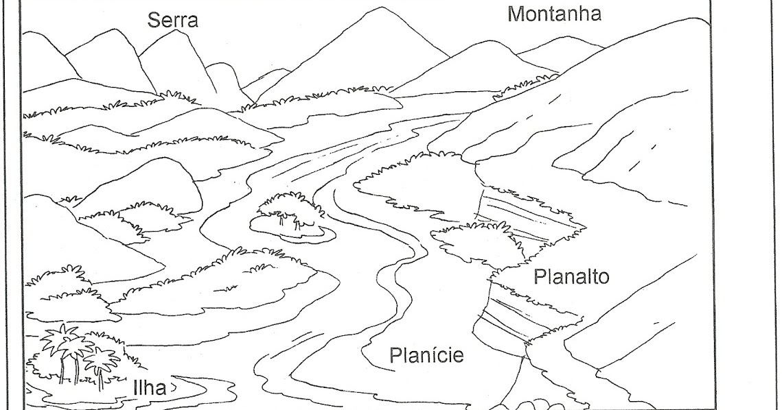 Espaço Carol Educar: Relevo - Atividades