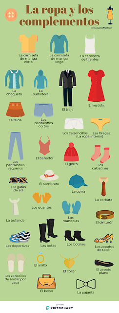 ¡Qué viva el español!: Descripción