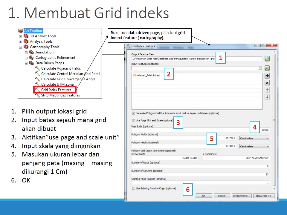 SI-PUTIH: Membuat Grid Indeks Data Driven Page Arcgis 10.2