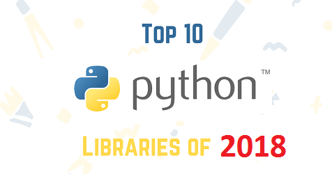 Top 10 Python Libraries for a Data Scientist - Techno world