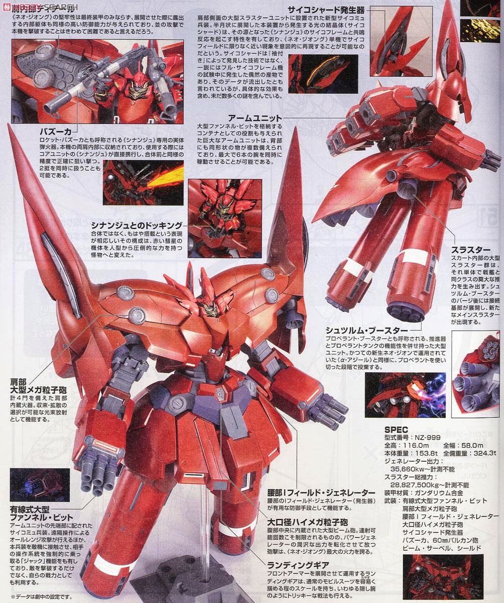HGUC 1/144 NZ-999 Neo Zeong - Release Info, Box Art and Official Images ...
