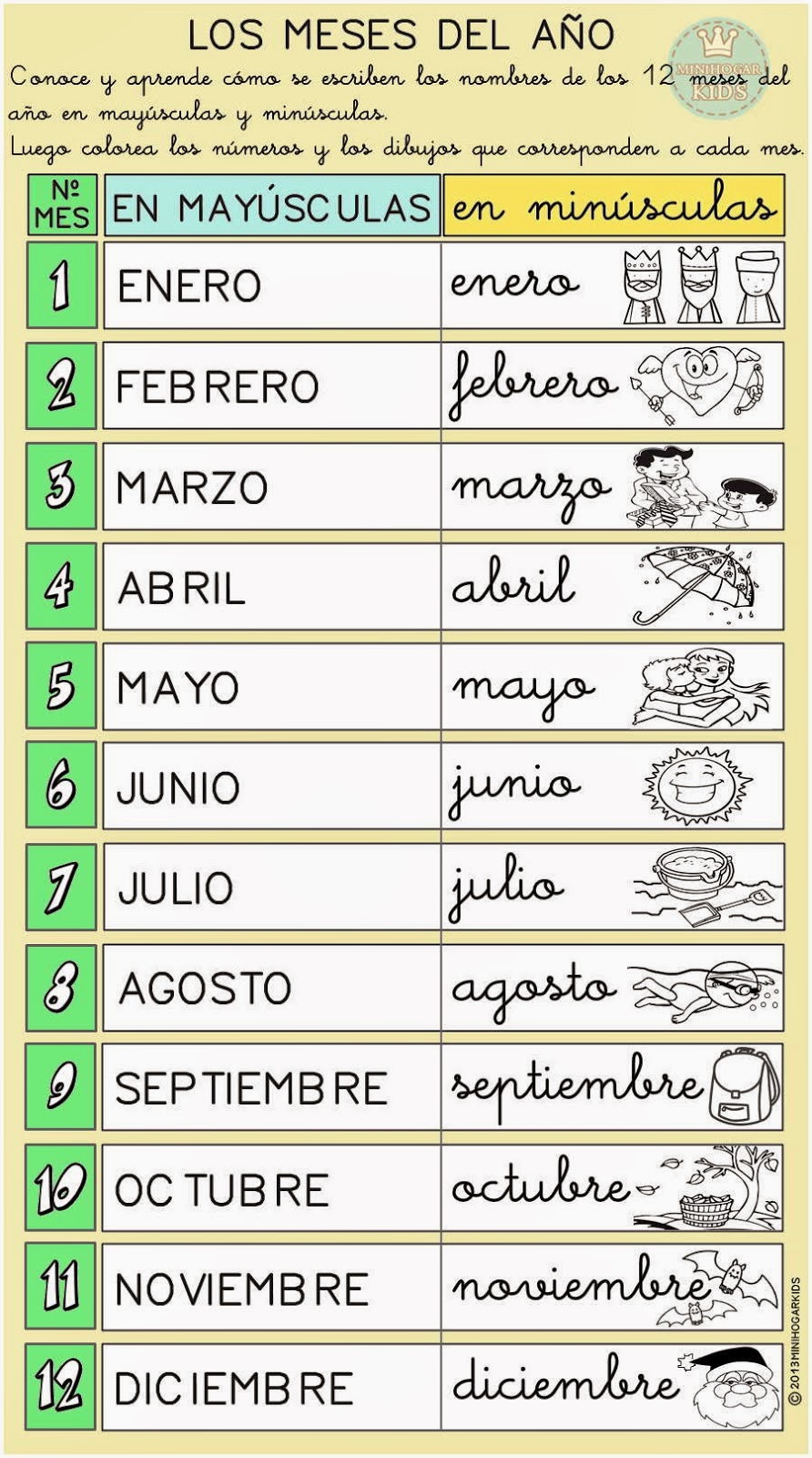 Mate y Lengua de 2º: Los meses del año