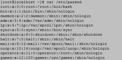 Etcshadow File In Linux Explained With Examples