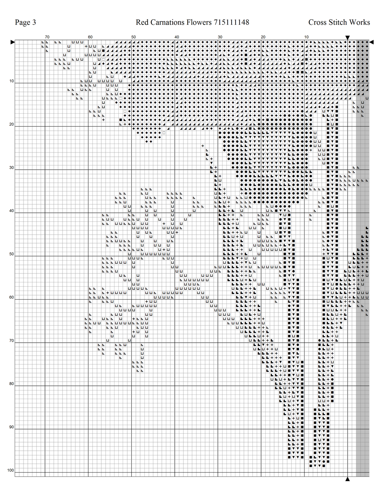 Cross Stitch Works: Red Carnations 715111148 Free Cross Stitch Pattern
