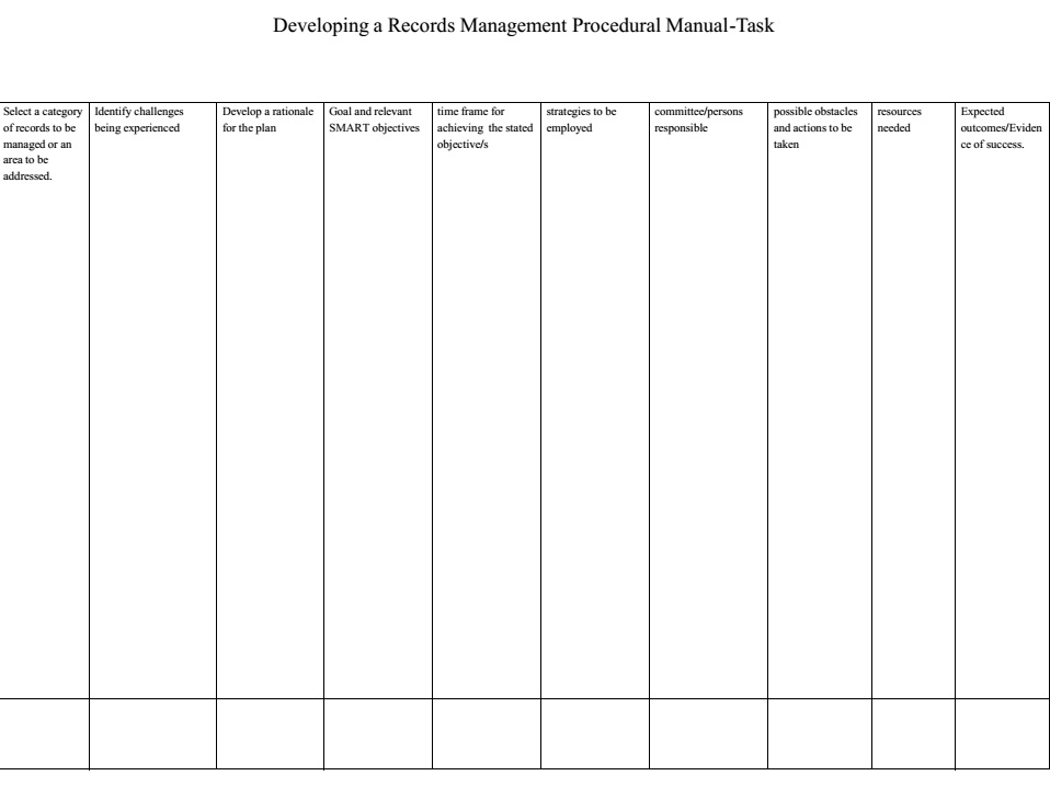 How to Manage Records for Effective Leadership in Educational ...