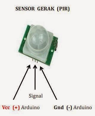 Arduino Uno PENDETEKSI GERAK dengan sensor PIR - belajar robotik mudah ...