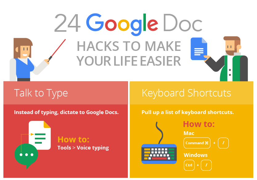 24 Google Doc Hacks and Add-ons to Make Your Life Easier [Infographic]
