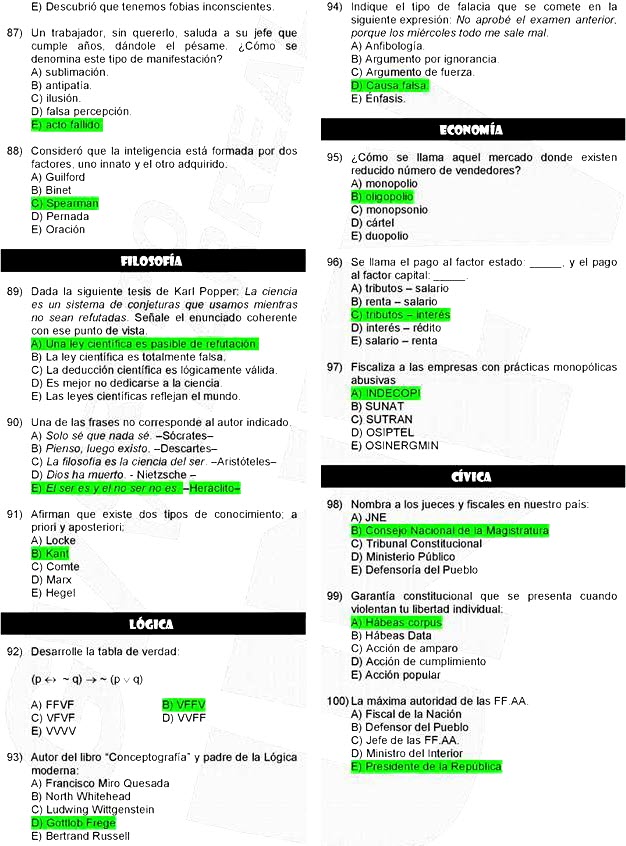 Simulacro De Examen Admision Villarreal 2022 2023 Presencial