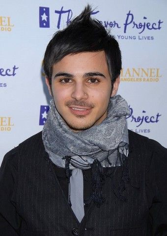 Adamo Ruggiero | Celebrities Photos Hub