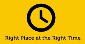 To be or not to be ... at the right place at the right time! ~ APUNTES ...