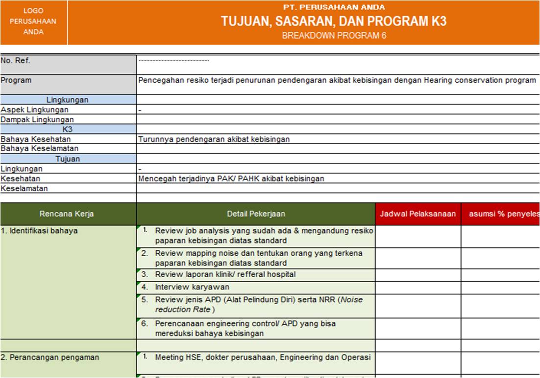 PT. Sistem Manajemen Utama: Paket Formulir Kosong (blank form) - Sasaran K3