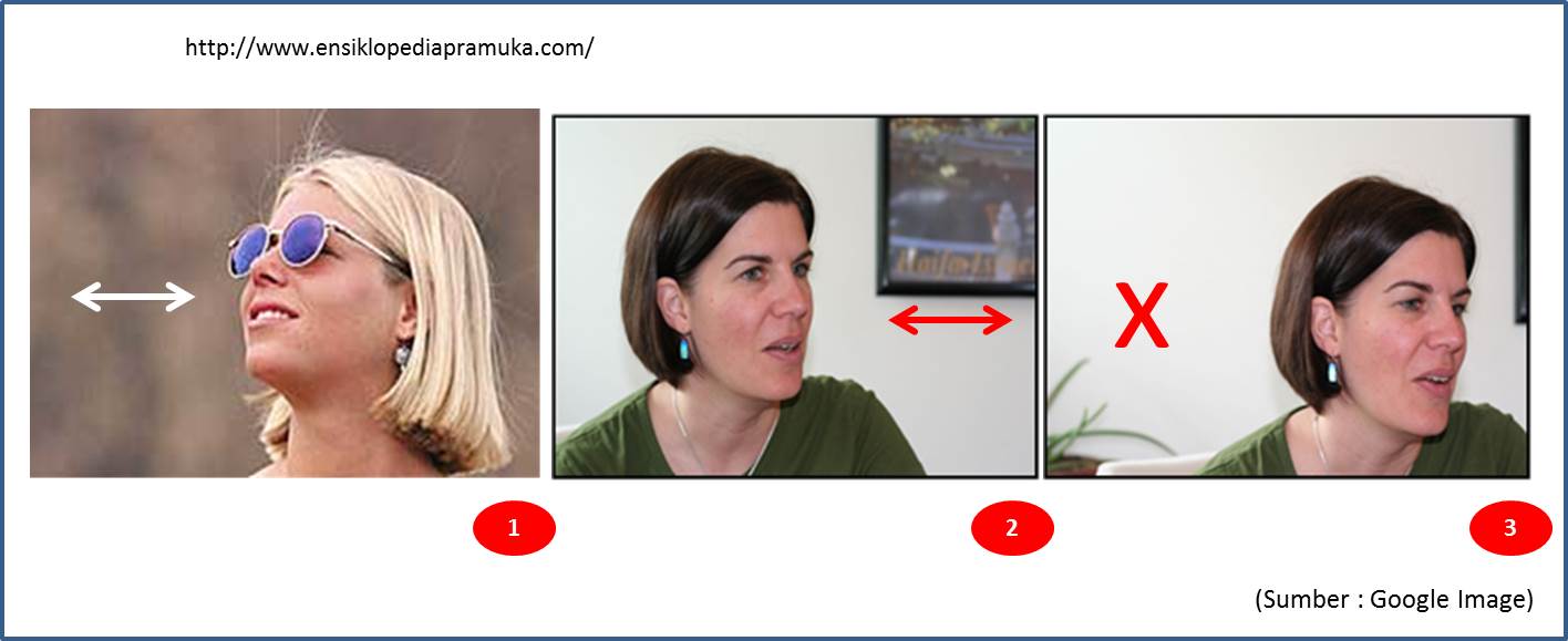 Fotografi & Videografi Pramuka : Teknik Pembingkaian Gambar (Framing)