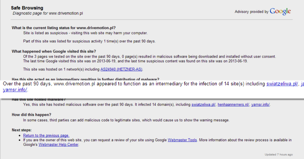 Quttera Web Security Blog Malicious Javascript Code Injecting Hidden Iframe To Malware Domain