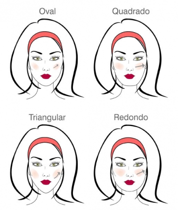 Menina Bonita: Como aplicar blush conforme o formato de seu rosto
