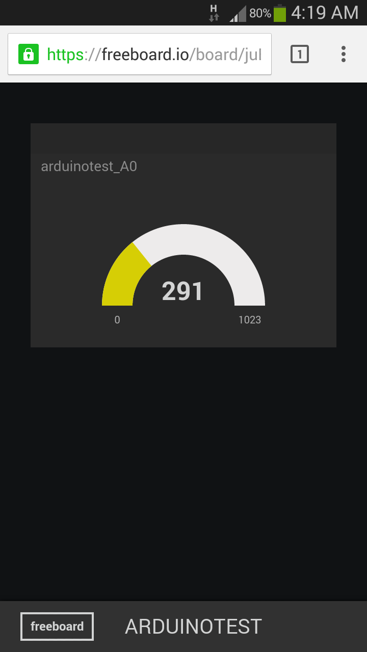 Arduino-er: IoT experience: Arduino Uno + Ethernet Shield send data to ...