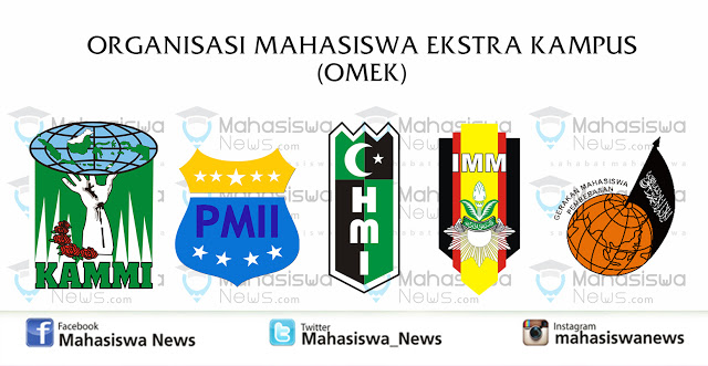 Organisasi Mahasiswa Ekstra Kampus (OMEK) Dilarang Masuk Kampus ? ~ HMI ...