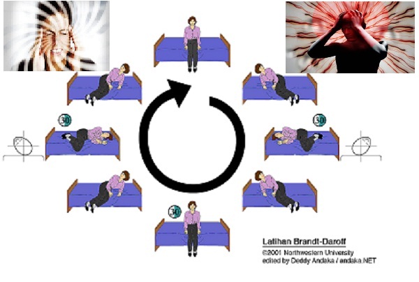 Sangat Ampuh Brandt Daroff Untuk Mengobati VERTIGO (Sakit Kepala ...