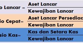 Pengertian Likuiditas dan Contoh Likuiditas