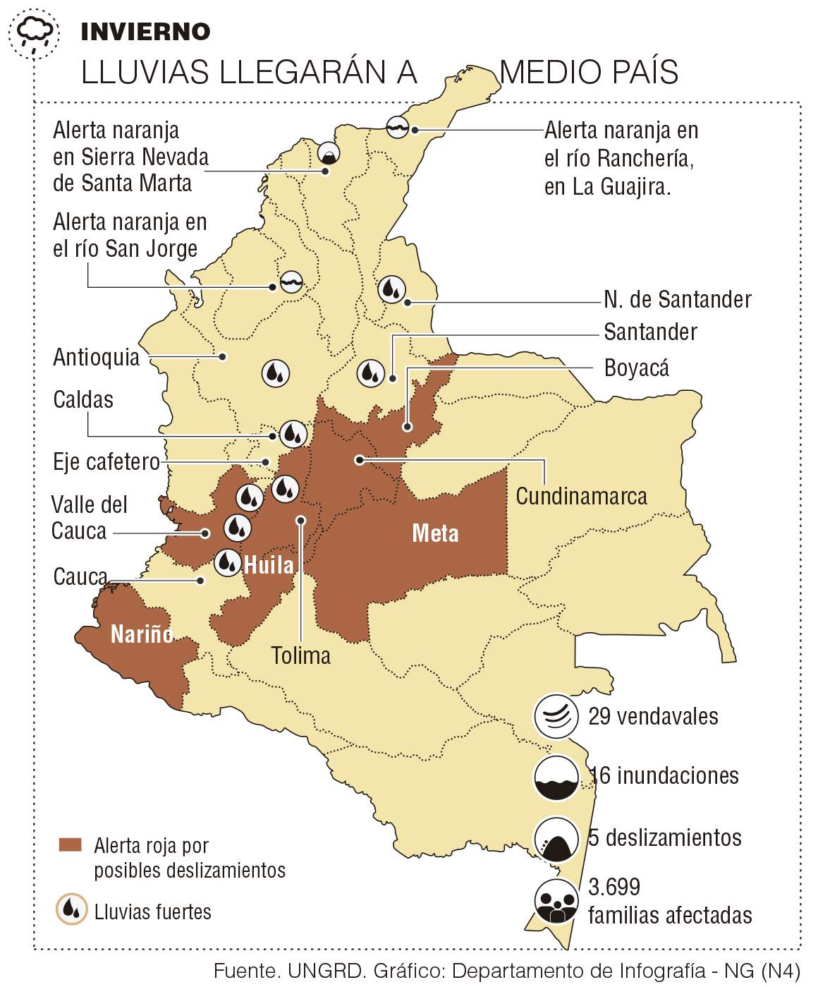 Mapa De Economia De Colombia