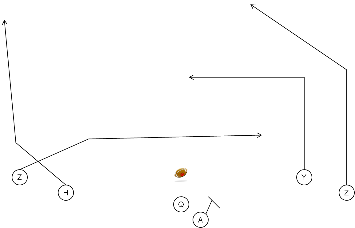 The Endless Option: Shallow Cross- Best concept ever