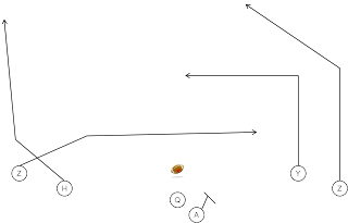 The Endless Option: Shallow Cross- Best concept ever