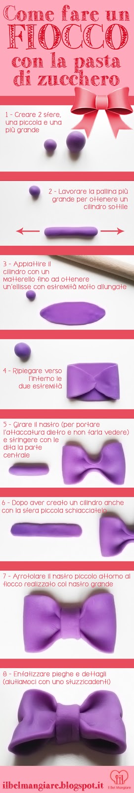 Creare un fiocco con la pasta di zucchero - tutorial | Il Bel Mangiare ...