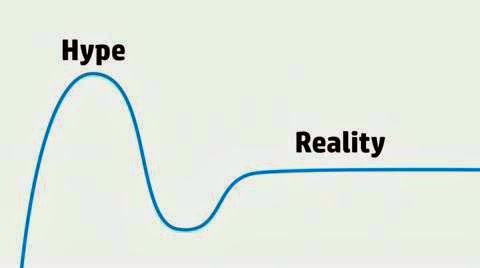 Social Media vs Email: Hype vs Reality? | ecInsider